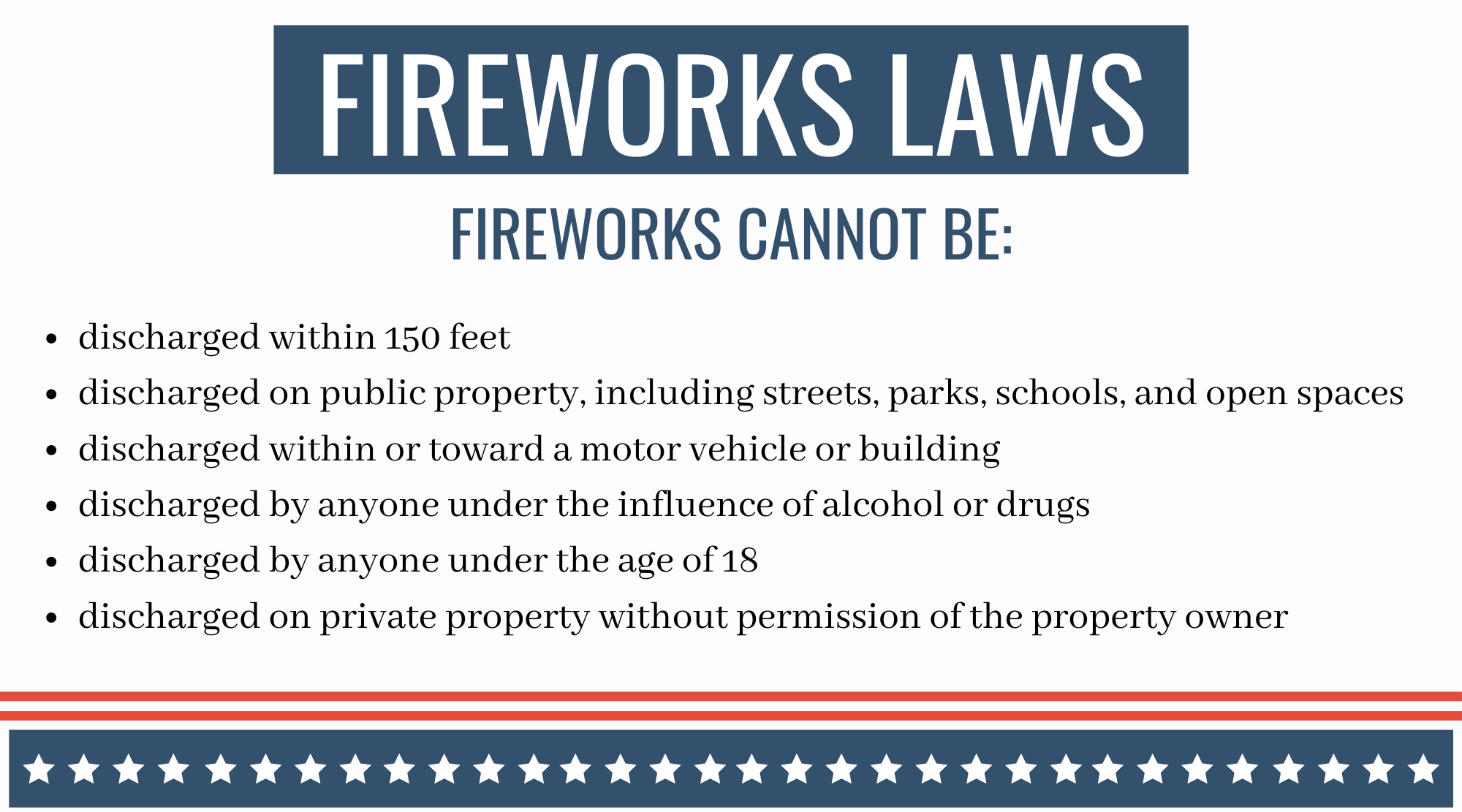 Celebrate Safely: Fireworks Laws in Middletown